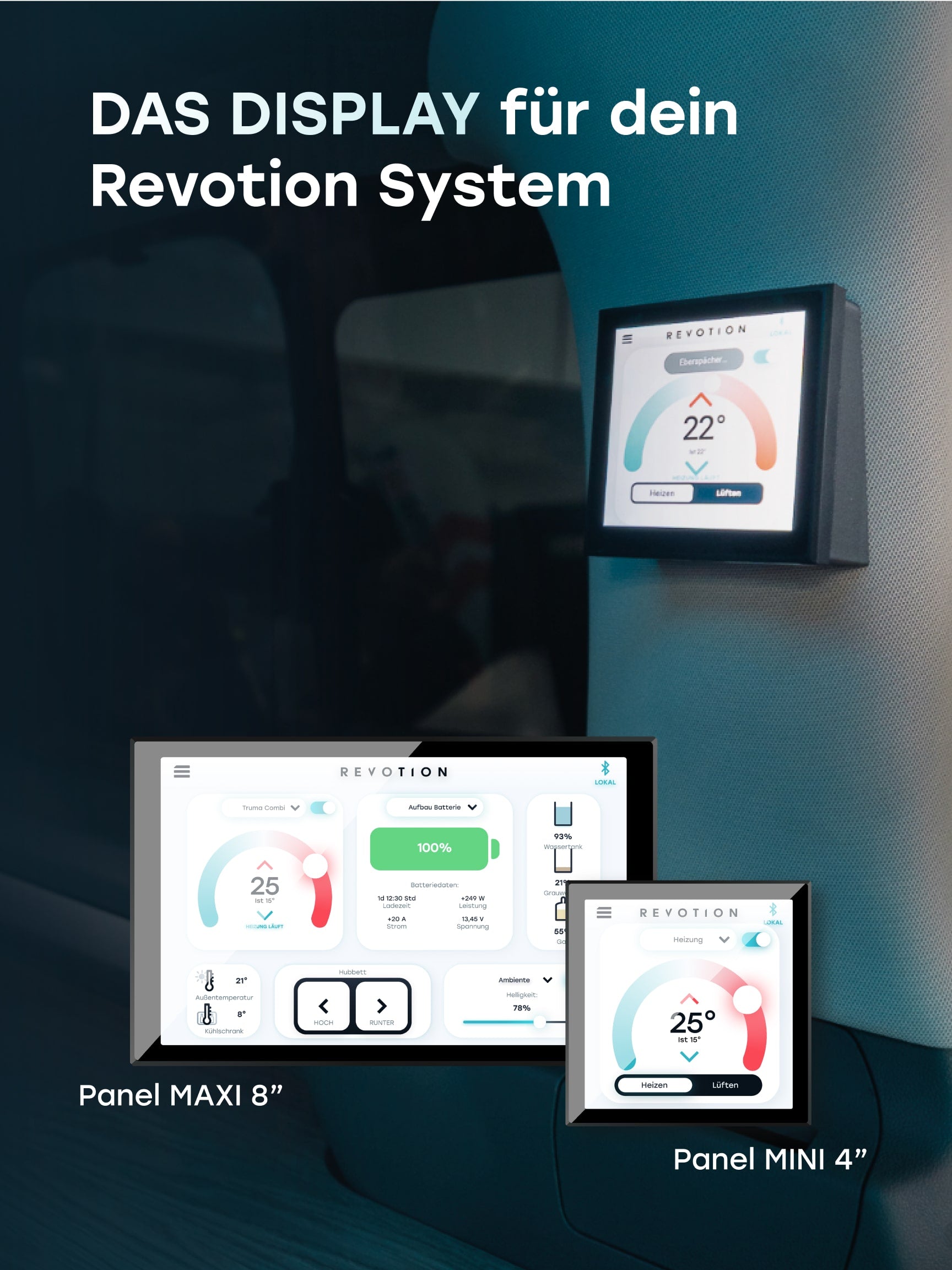 Smart Home für deinen Camper | Revotion – REVOTION GmbH